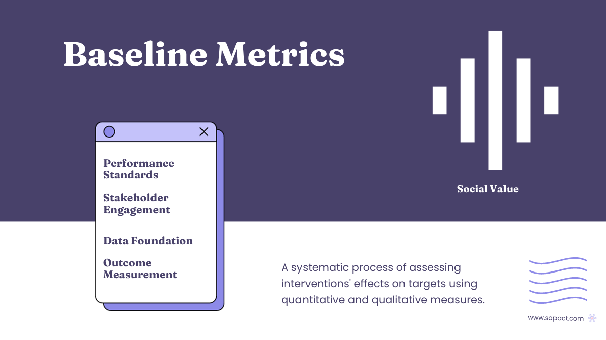 Baseline Metrics Guide Sopact